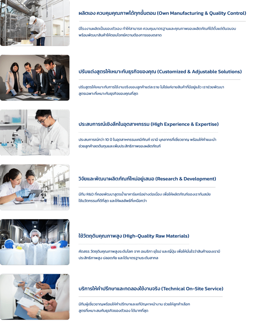 DLABs เกิดขึ้นได้อย่างไร